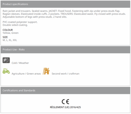 DELTA PLUS RAIN JACKET AND TROUSERS – HB SAFETY EQUIPMENT